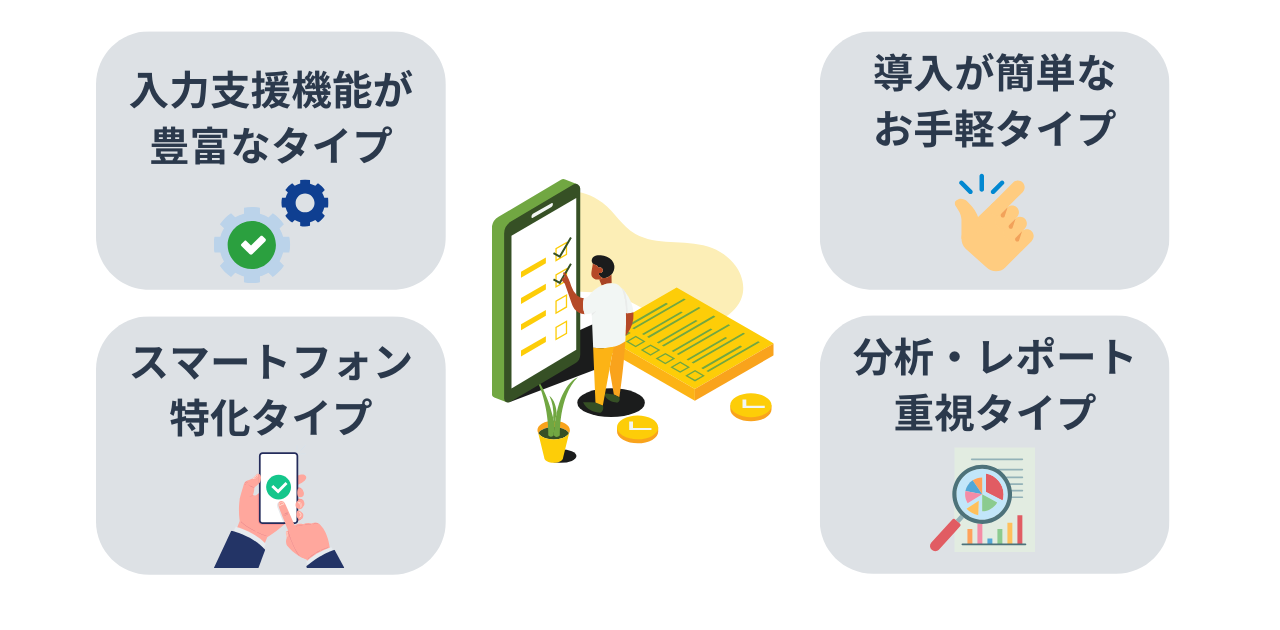 EFOツールって費用対効果あるの？フォーム改善＆最適化に効くEFOツール5選 | Pivot-Form 独自ドメイン対応、オンプレミス、 管理機能もカスタマイズ可能なフォームシステム