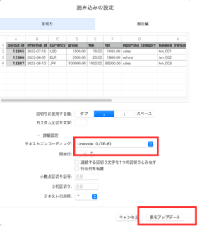 CSVファイルの文字化け解消方法をわかりやすく解説 | Mac・Windows別対応 | Pivot-Form 独自ドメイン対応、オンプレミス、 管理機能もカスタマイズ可能なフォームシステム